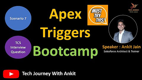 Salesforce Apex Interview Questions and Answers #salesforce #interviews ...