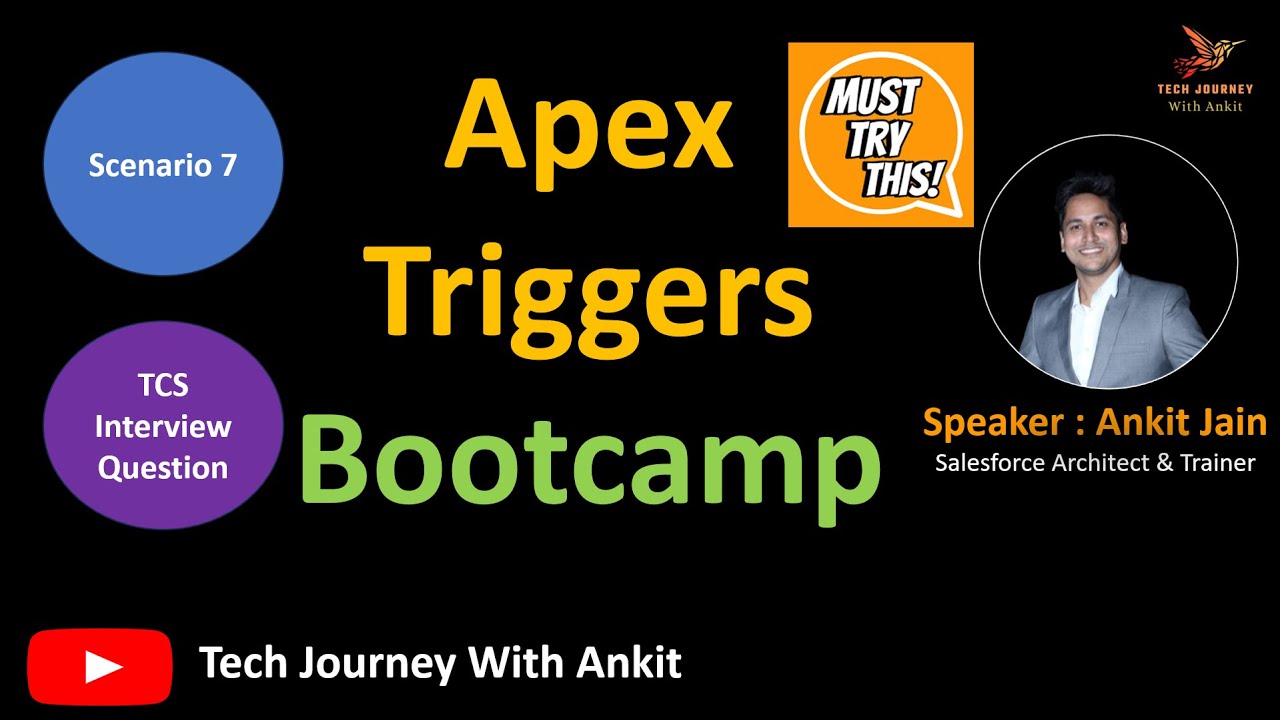 Salesforce Trigger Copy Account Phone Number On Contact Apextrigger Interview 6985