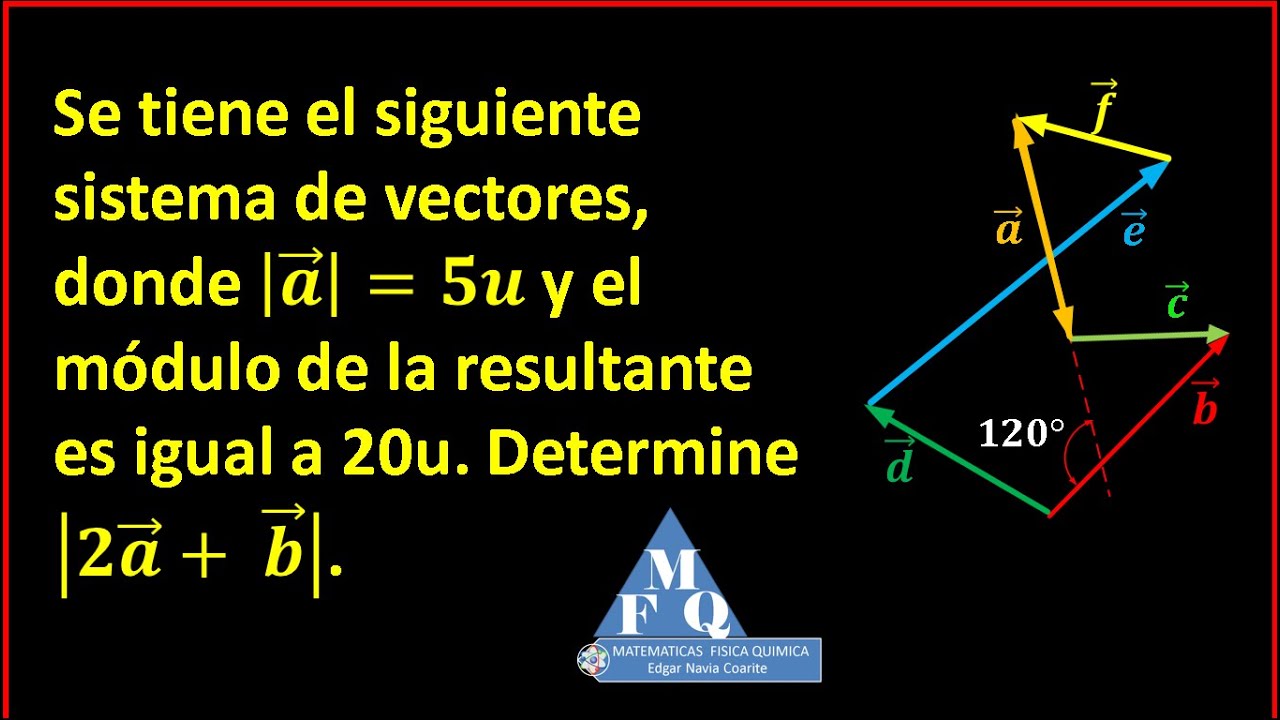 examen prefacultativo ingenieria UMSA suma de vectores metodo del ...