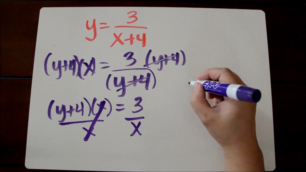 Writing Rational Inverse Equations Tutorial - YouTube