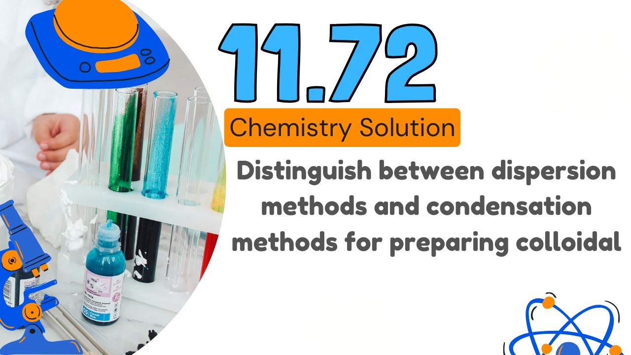 11.72 | Distinguish between dispersion methods and condensation methods ...
