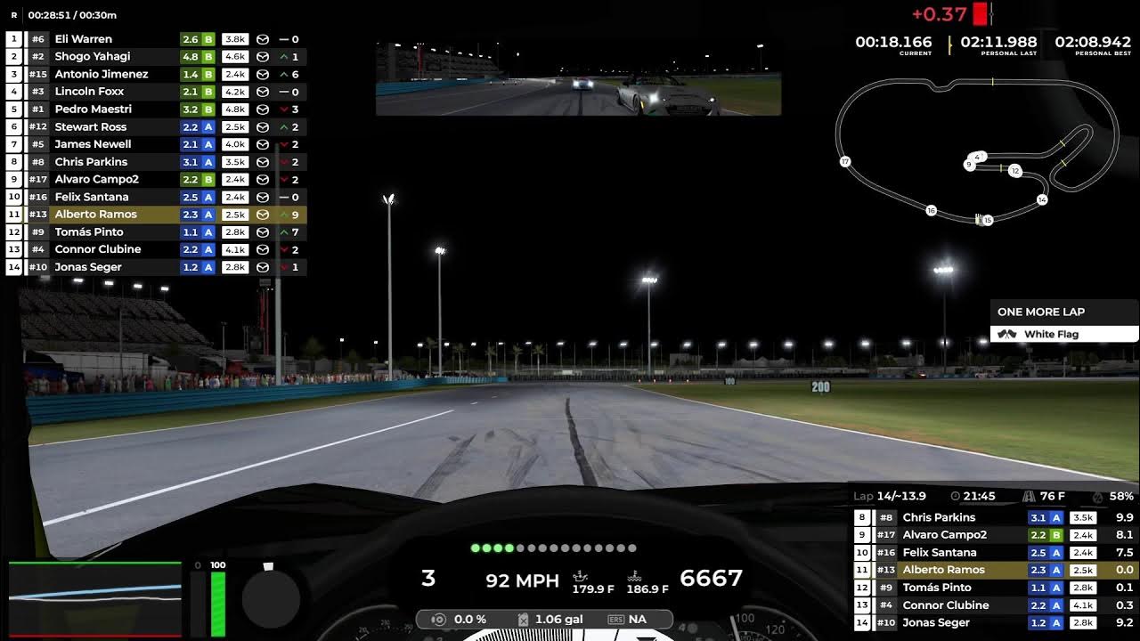 iRacing Advanced Miatas @ Daytona - YouTube