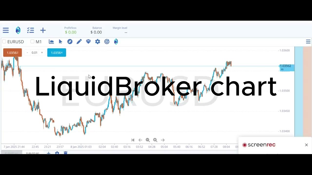 A look at Liquid Broker formerly Swaymarket #free #swaymarket,# ...