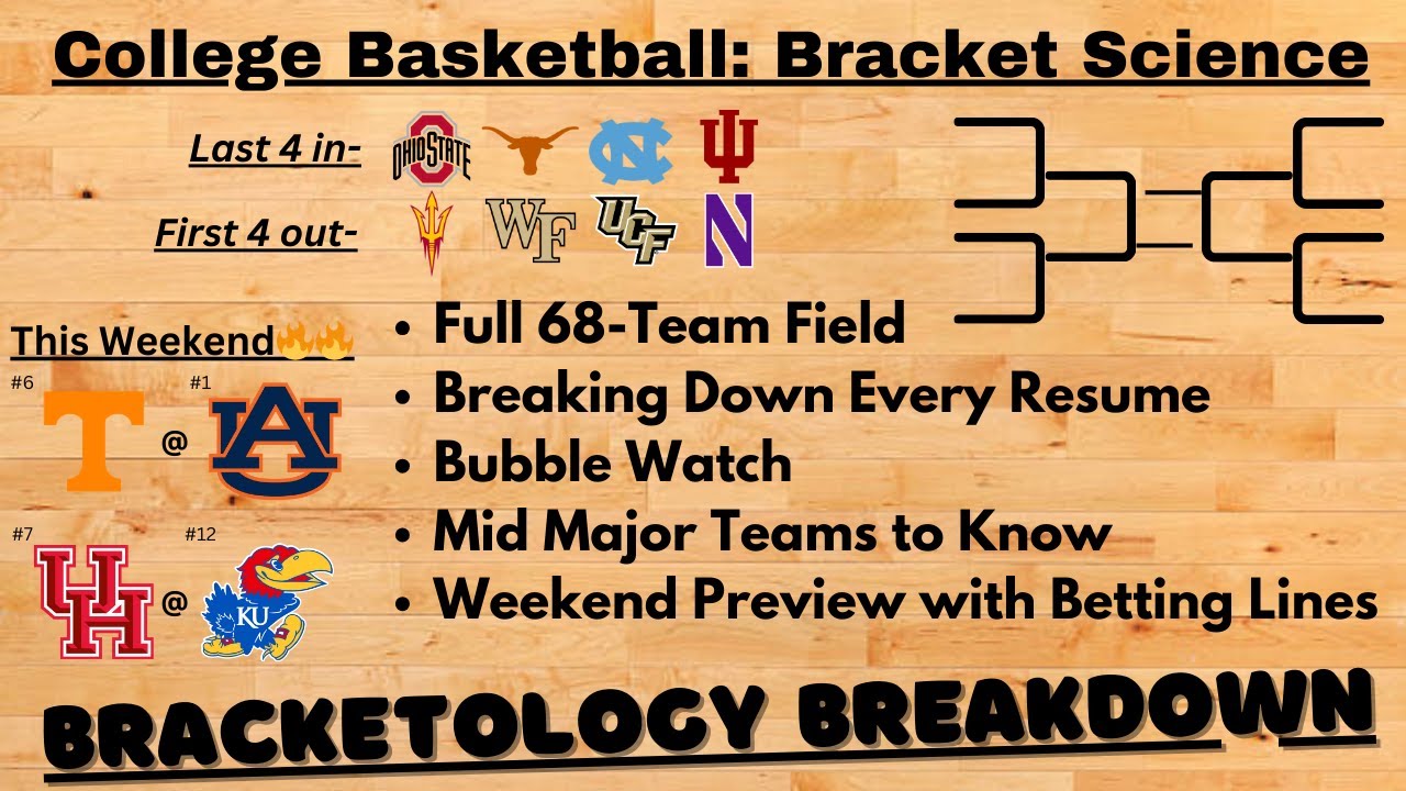 Bracketology Breakdown - YouTube