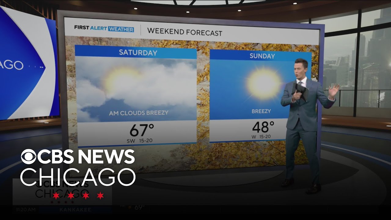 Chicago weather: Above average temperatures on Friday - YouTube