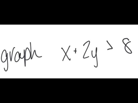Inequality: Graph the inequality x + 2y ＞ 8 - YouTube