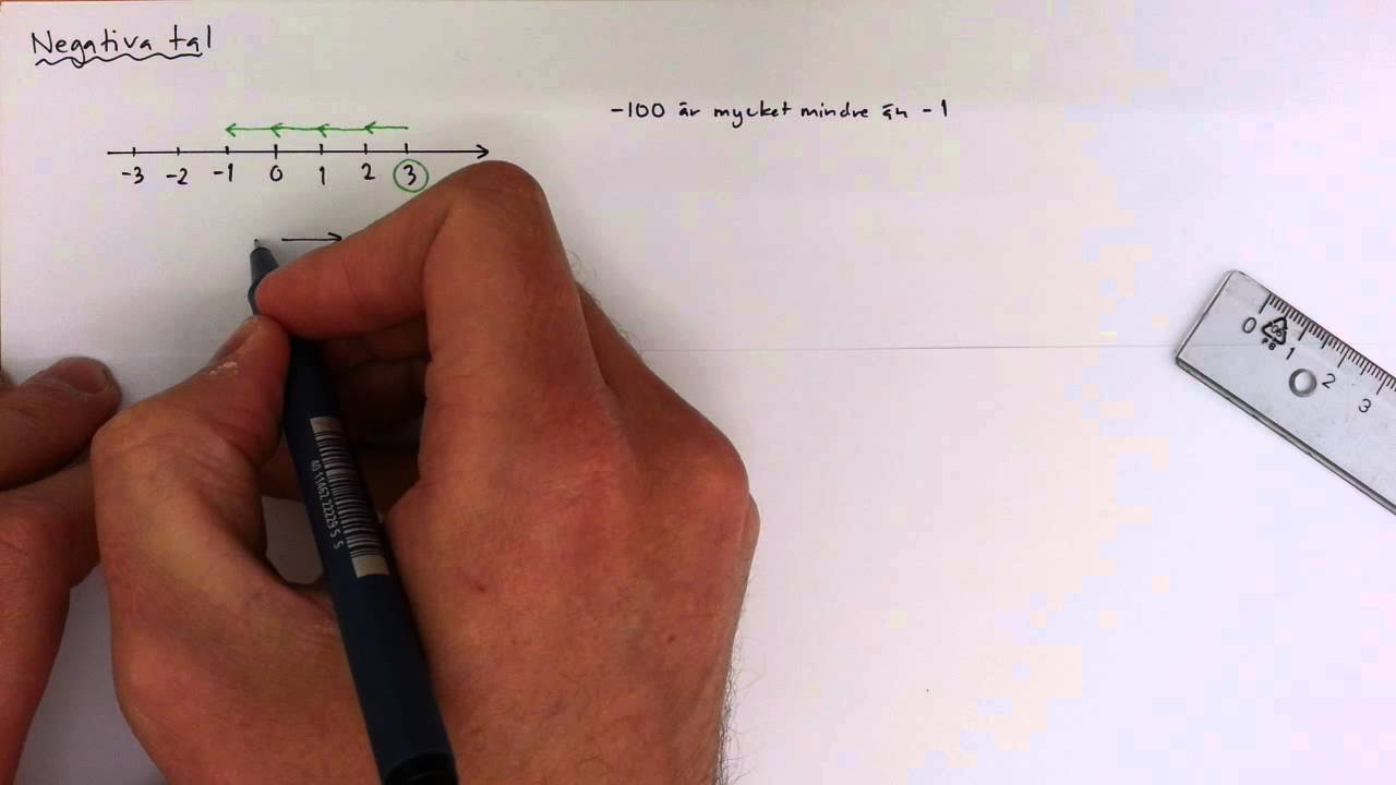 8 - Tal - Negativa tal - YouTube