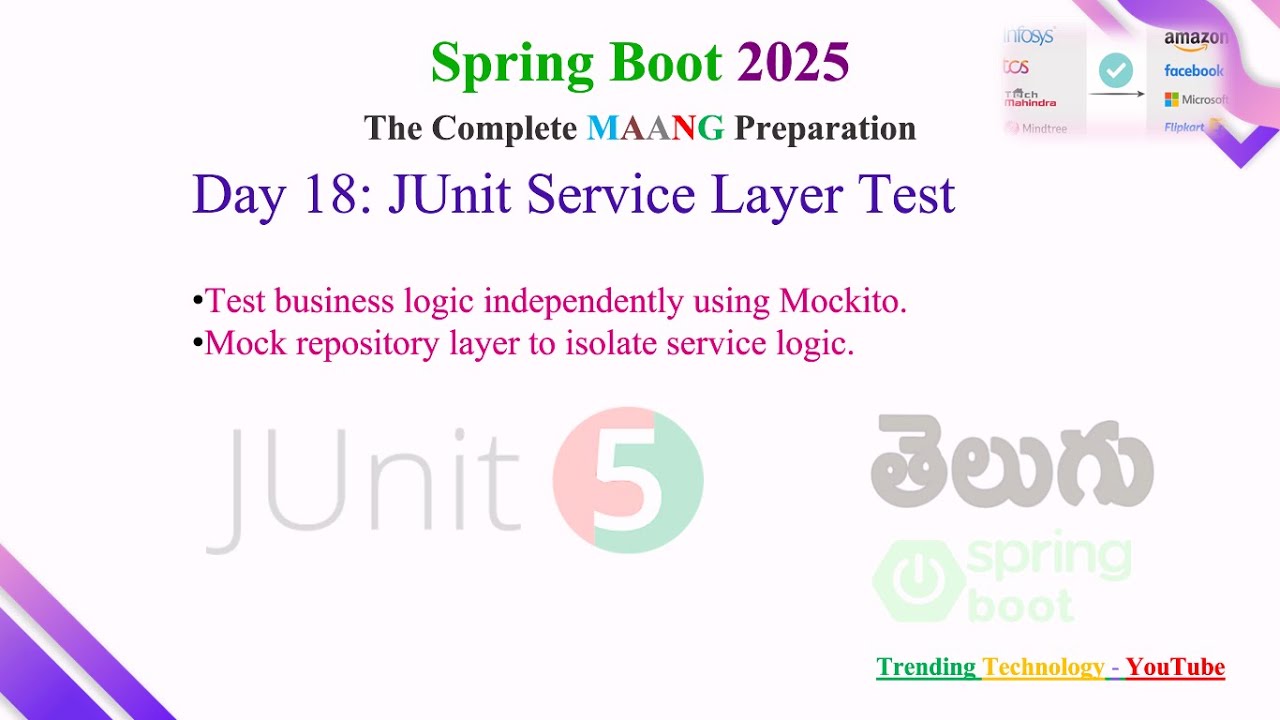 Day 18 Junit Service Layer Test Creating Tests With Mockito Part 2 Bsktrending Springboot