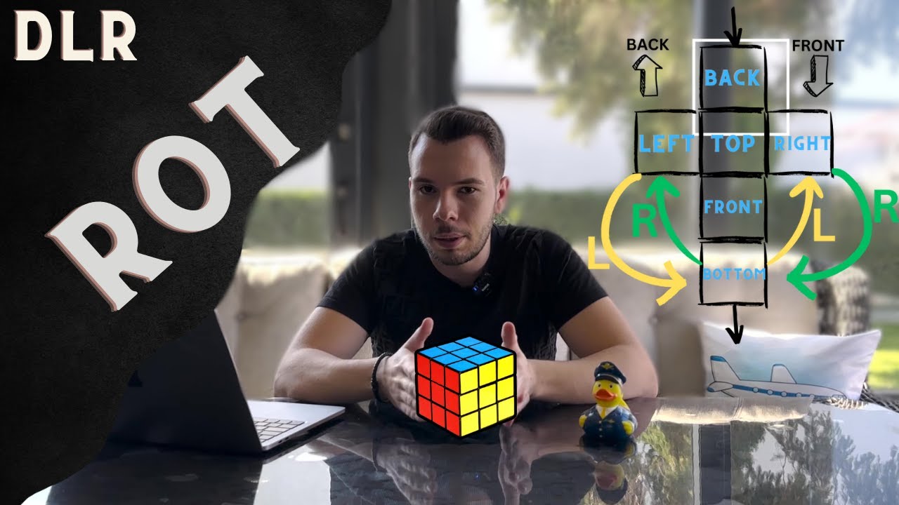DLR - ROT | Cube Rotation (En Basit Taktik) - YouTube