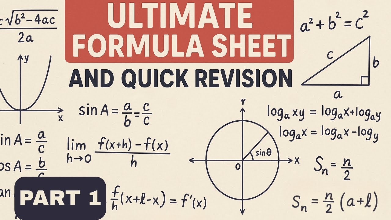 O Level Math (4024) Ultimate Formula Sheet and Quick Revision | Part 1 ...