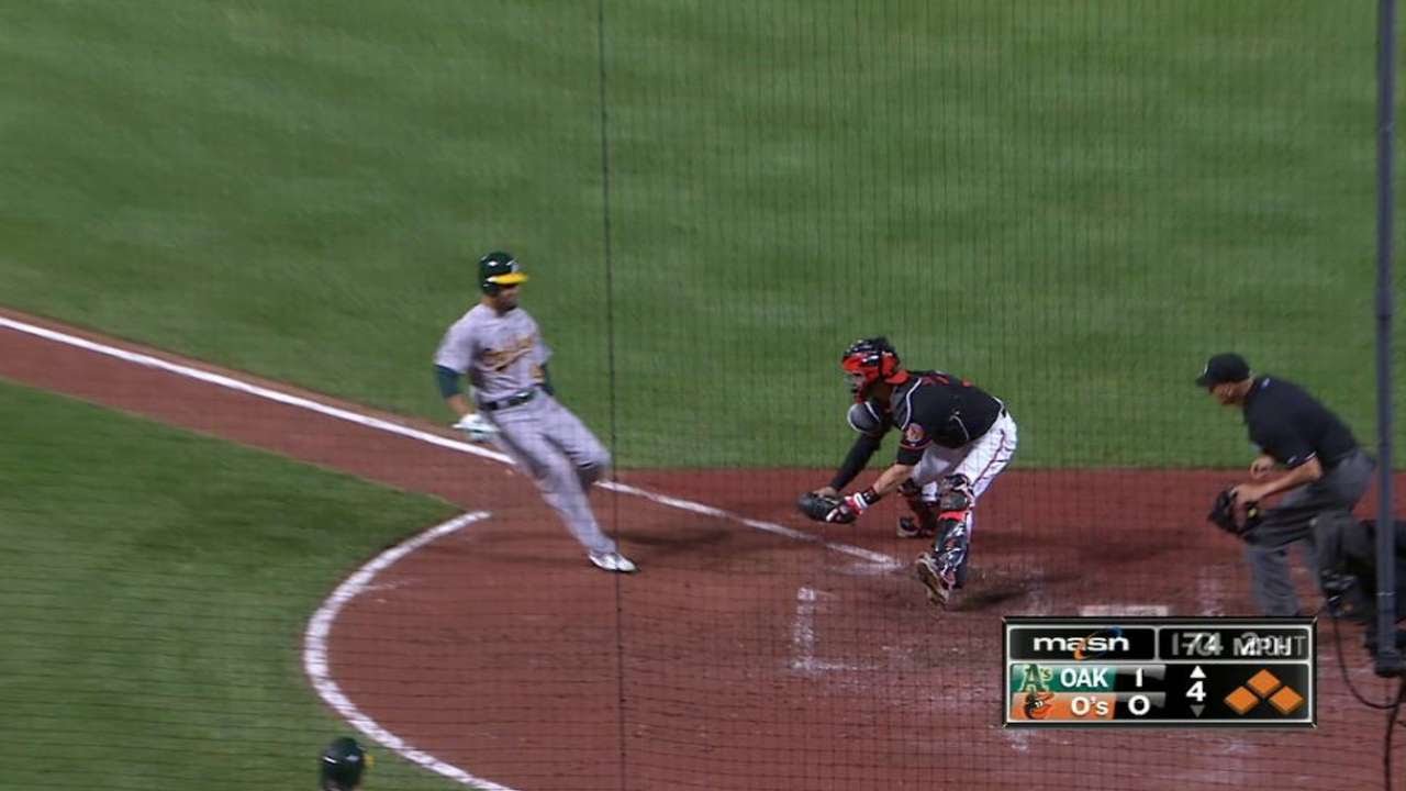 OAK@BAL: Burns drives in Butler with an infield hit - YouTube