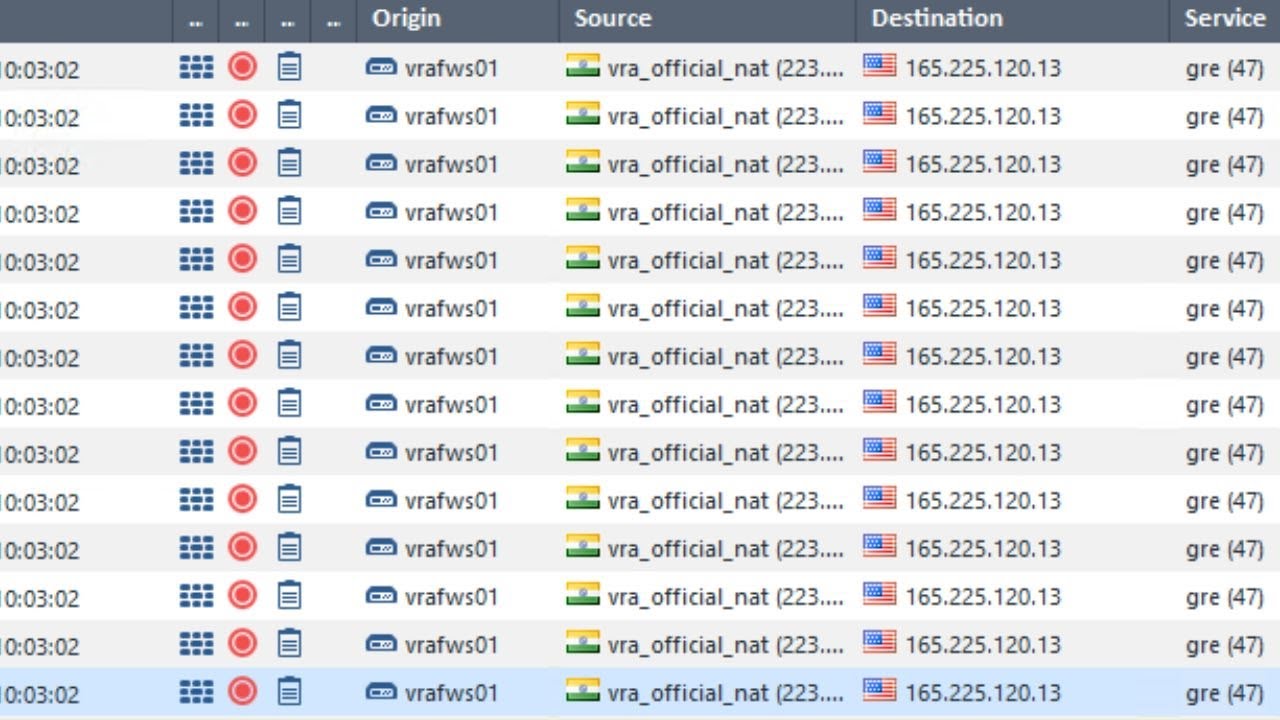 How to Use fw ctl zdebug Command to Identify Drops on Check Point ...