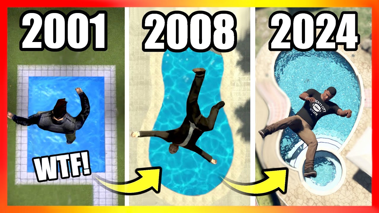 FALL DAMAGE LOGIC #2 in GTA Games (2001 → 2024) - YouTube