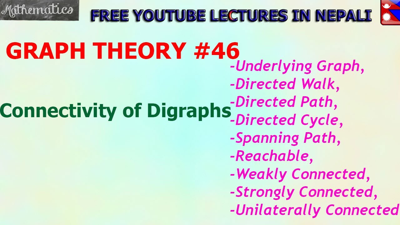 46. Connectivity Of Digraph || GRAPH THEORY|| - YouTube