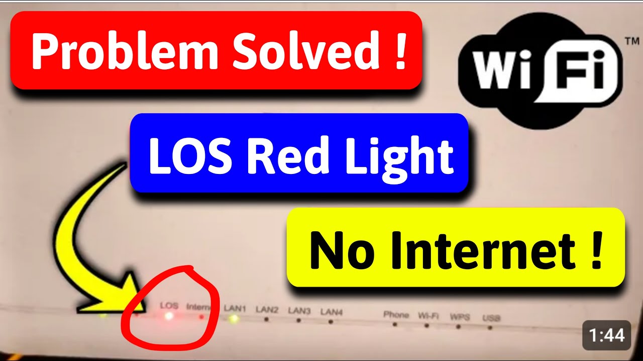 Wifi Los Red Light problem Solved | Wifi internet connection loss ...