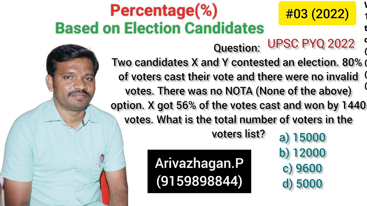 Q3(2022) Two candidates X and Y contested an election.80% of voters ...