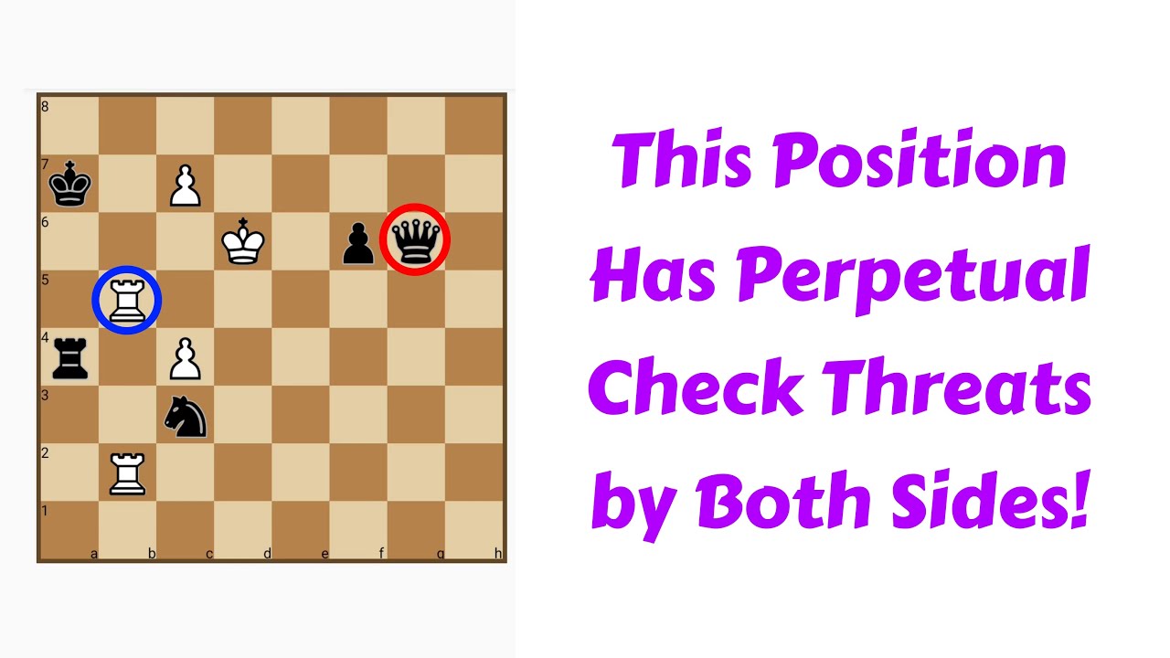 This Position Has Perpetual Check Threats by Both Sides! (Mate in 4 ...
