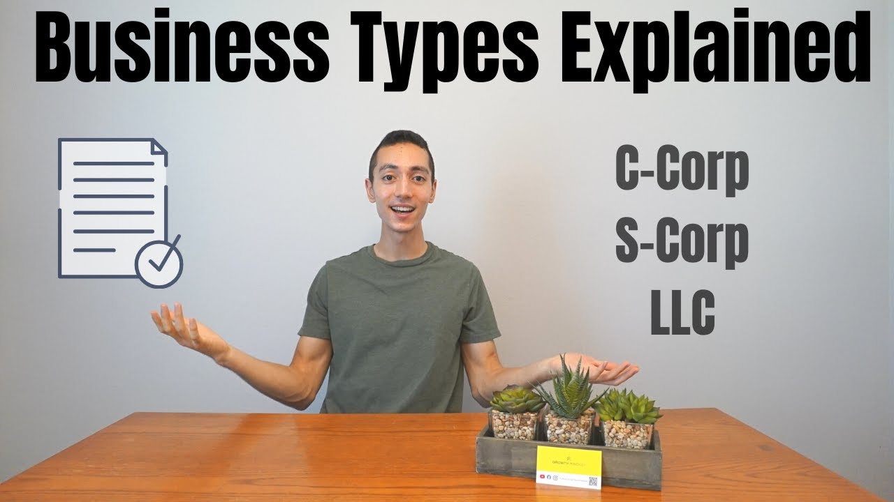 Business Types Explained: S-Corp C-Corp & LLC | Growth Mindset | Market ...