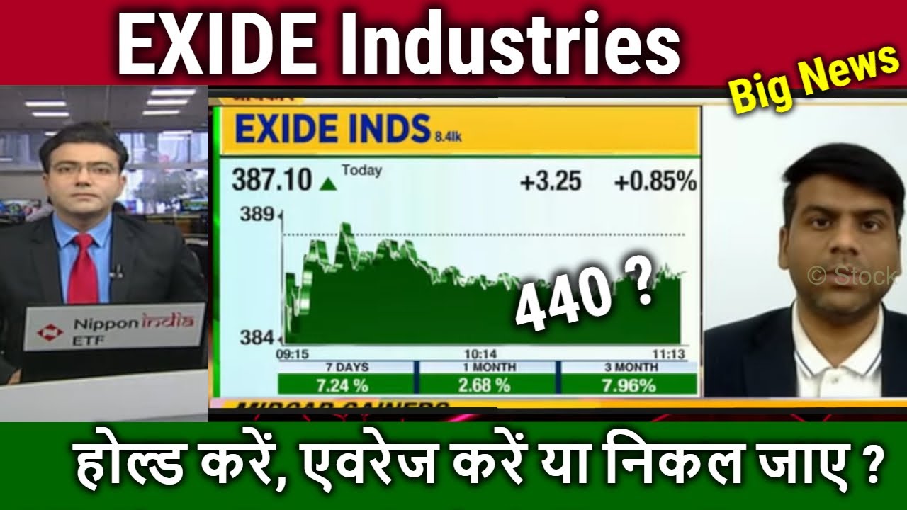 EXIDE Industries share latest news,exide industries stock analysis ...
