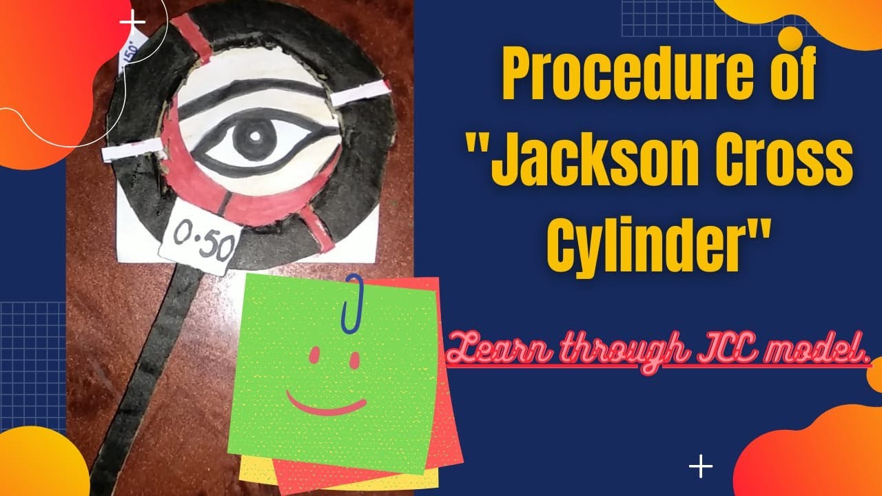Jackson Cross Cylinder (JCC) Part 2 with JCC model (Procedure) - YouTube