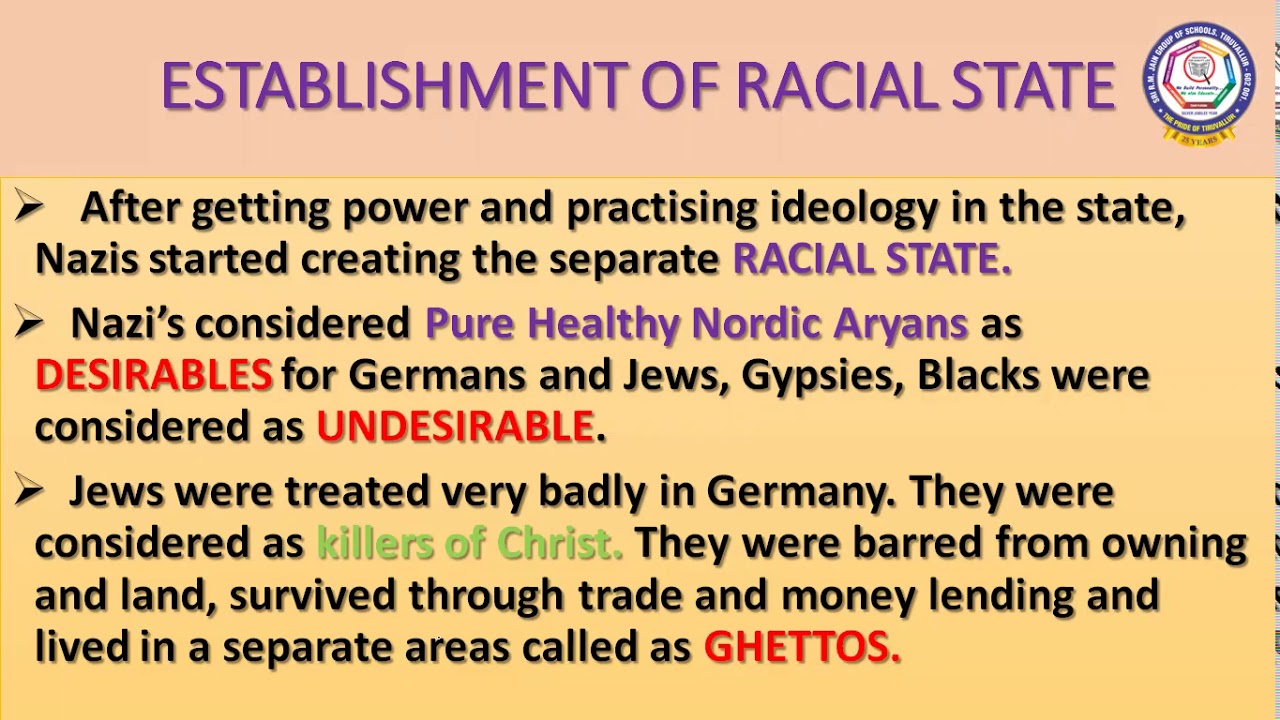 CBSE - Class IX - Social Science - Nazism and the Rise of Hitler - The ...