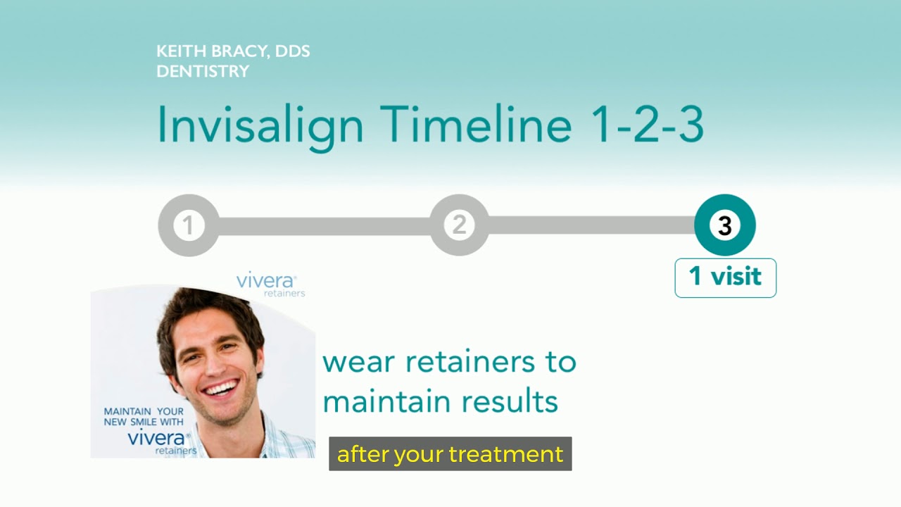 Invisalign 101 with Dr. Keith Bracy - YouTube