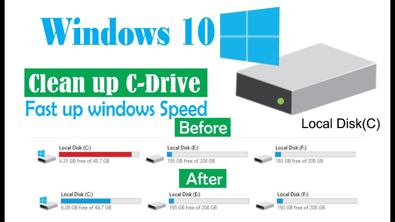 How to Clean C Drive in Windows 10 & All Type Virus/Temporary files ...