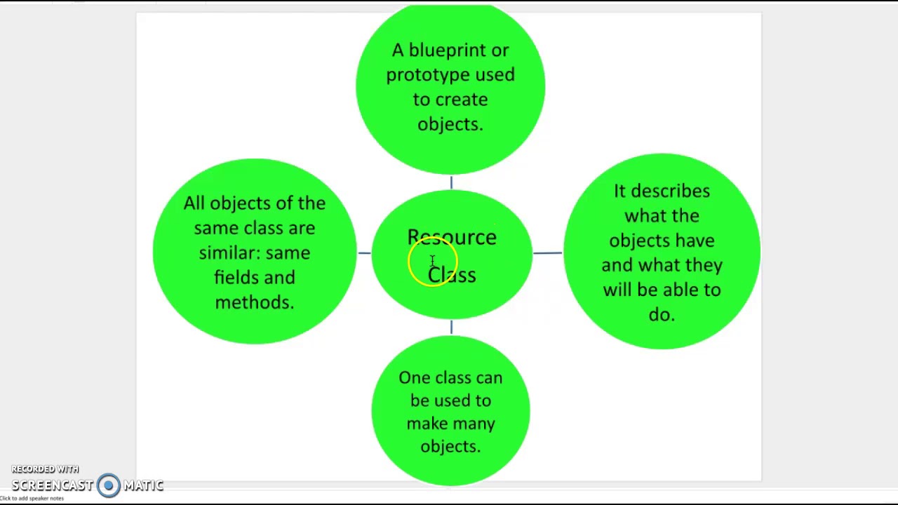 Objects Part 1 - YouTube