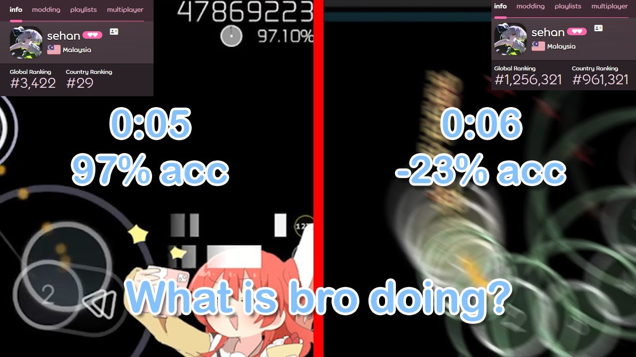 "What is bro doing?" - YouTube