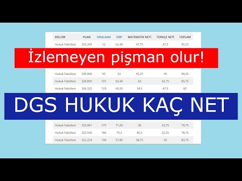 DGS HUKUK KAZANMAK İÇİN KAÇ NET GEREKİR EN GERÇEKÇİ ANALİZ #dgs2024 #dgs2025