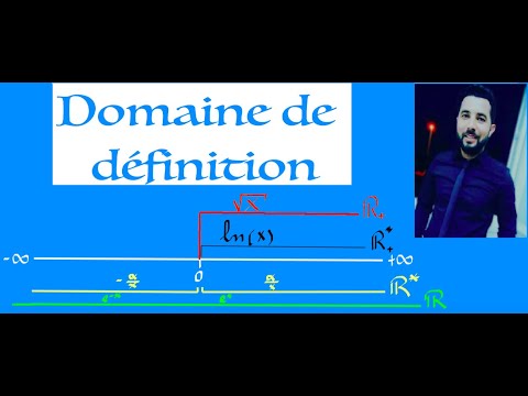 trouver le domaine de définition d'une fonction - YouTube