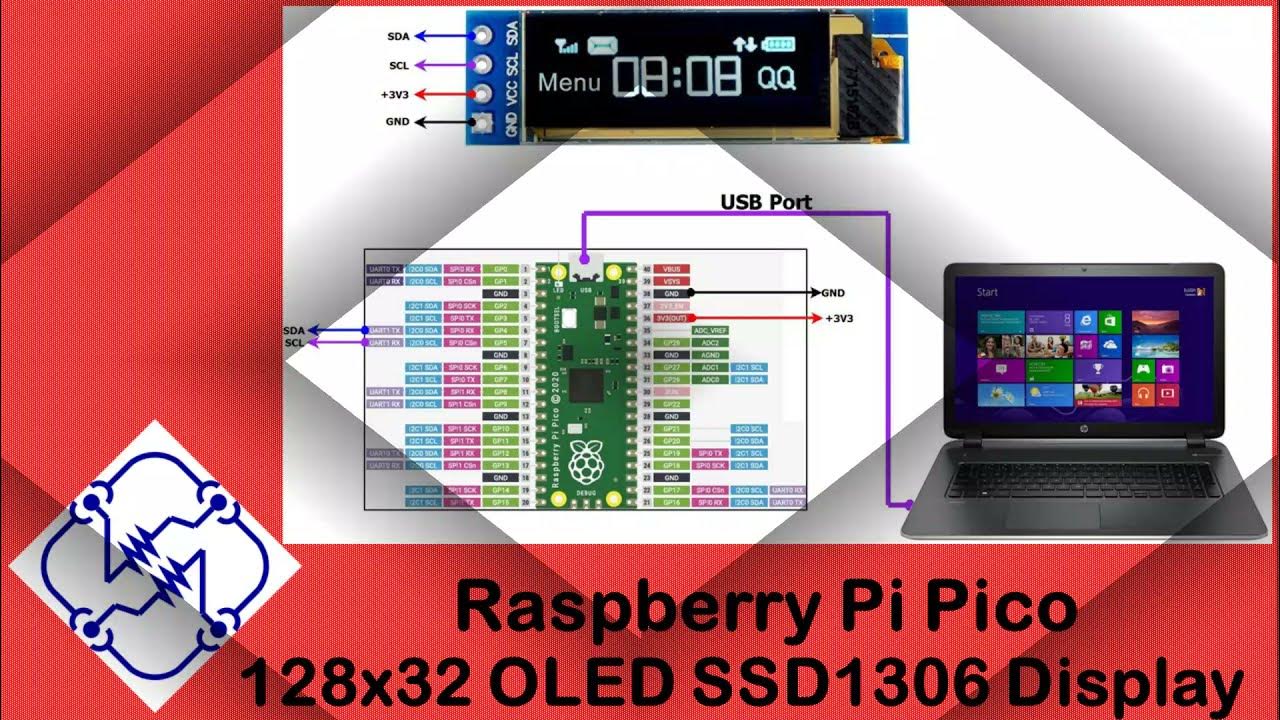 Raspberry Pi Pico -- 128x32 OLED Display Interface (SSD1306) - YouTube