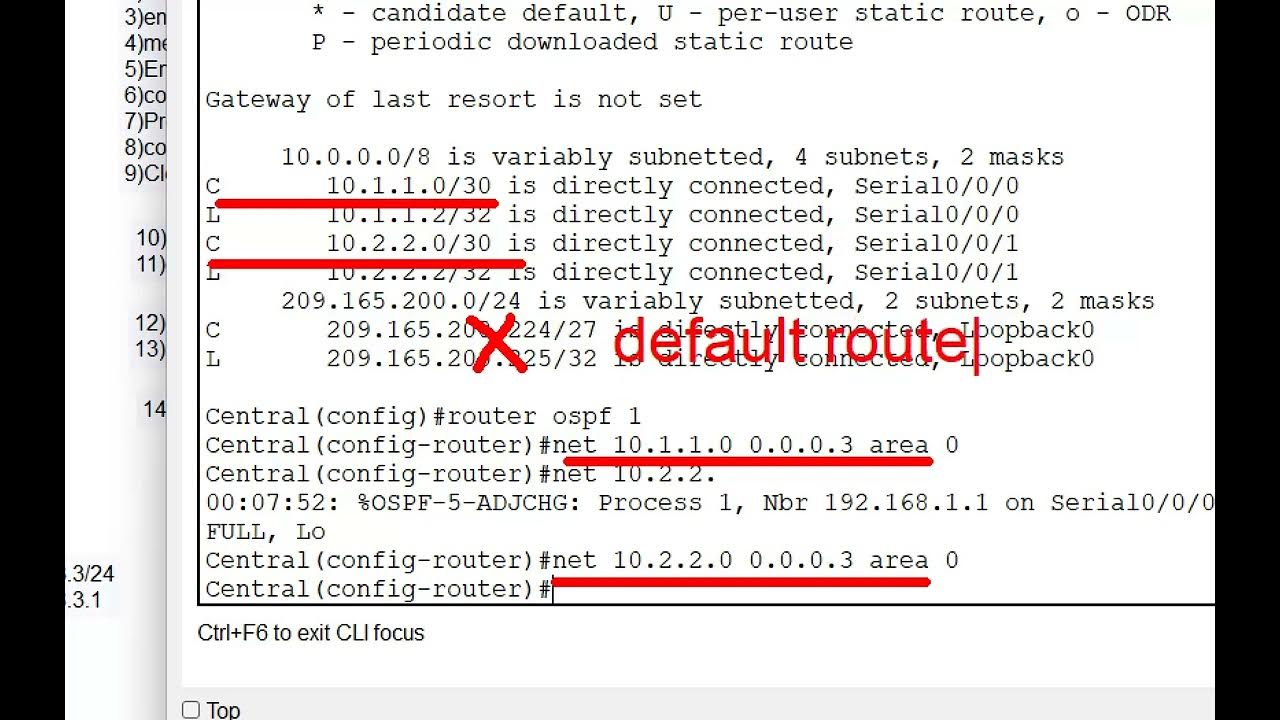 3 3 2 8 Lab Configuring Basic PPP with Authentication - YouTube