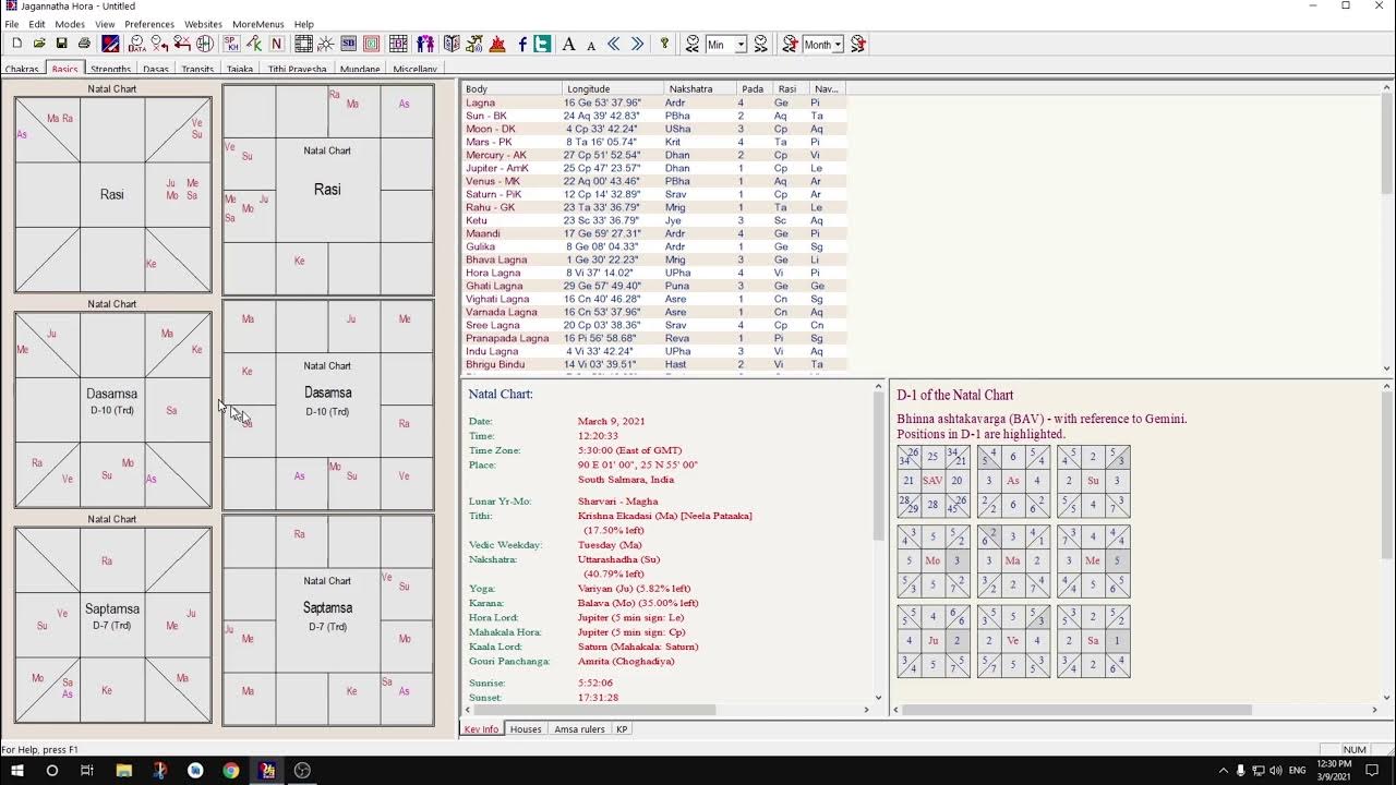 Jagannath Hora: Display two styles of natal charts from north, south ...