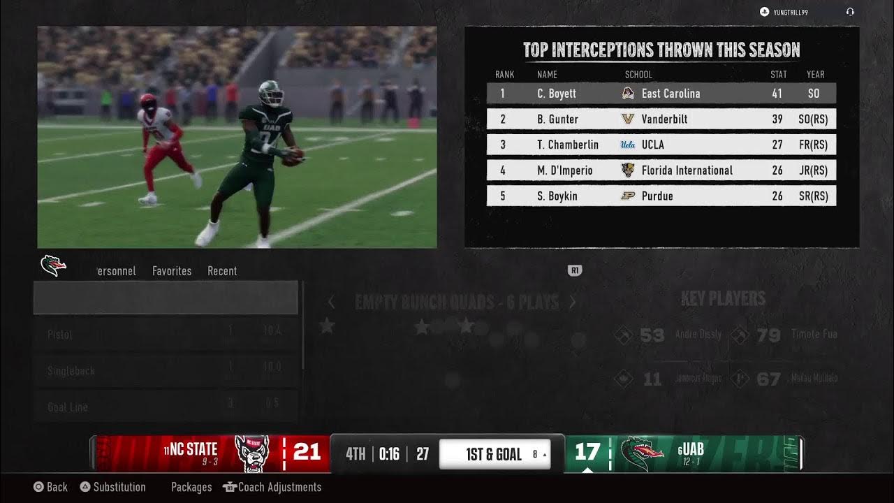 Uab vs NC State - YouTube