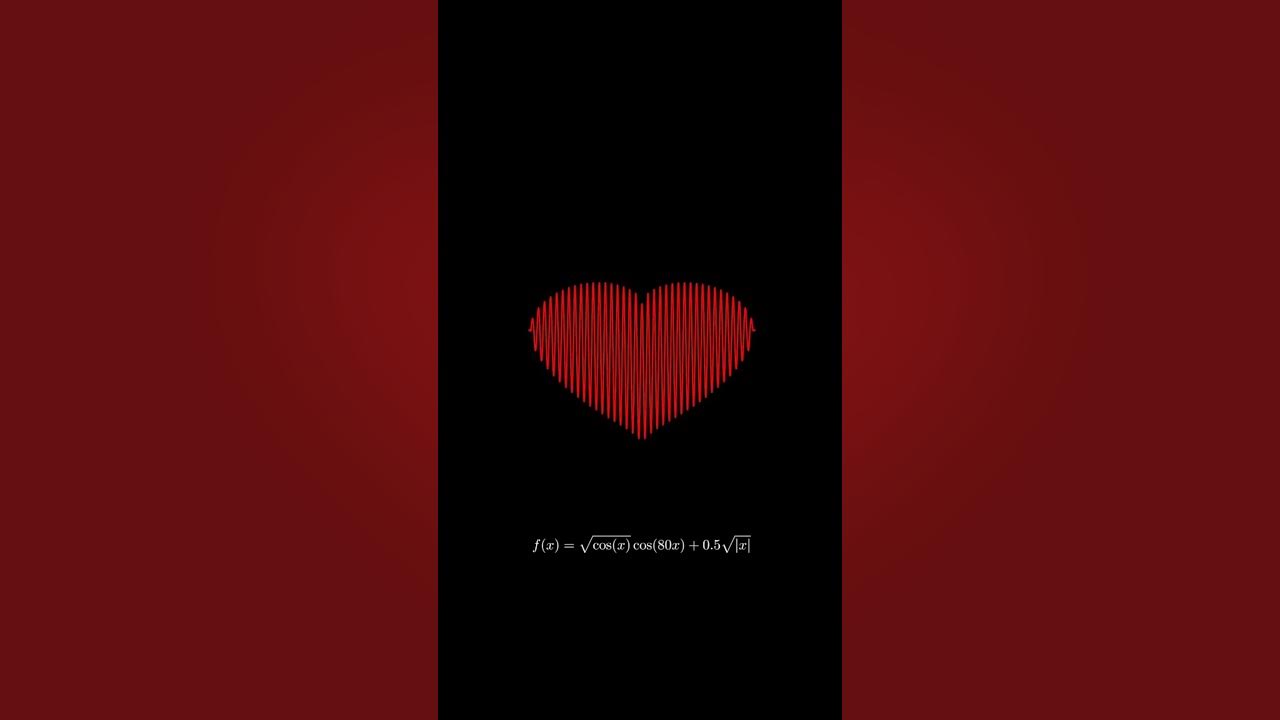 사랑하는 사람에게 Youtube