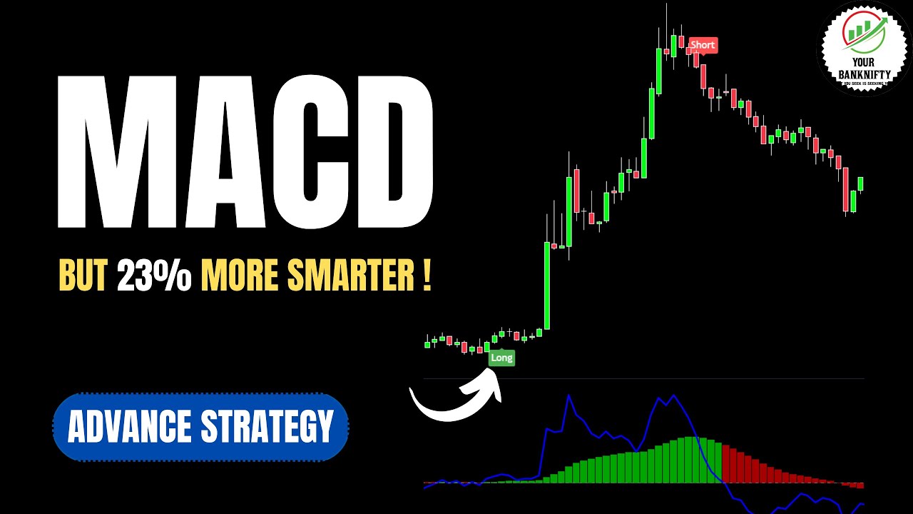 MACD was never profitable until Today ! Here's How - YouTube