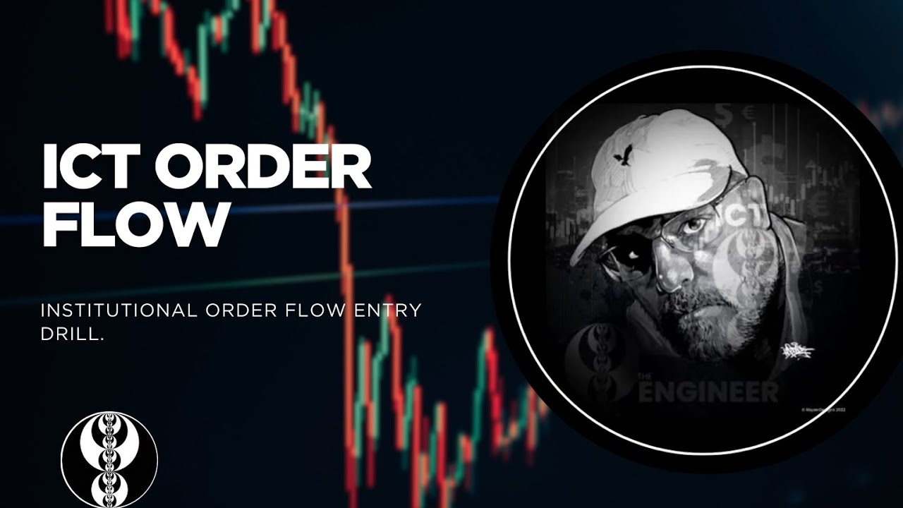 ICT Lecture: ICT Lecture: Institutional Order Flow Entry Drill ...