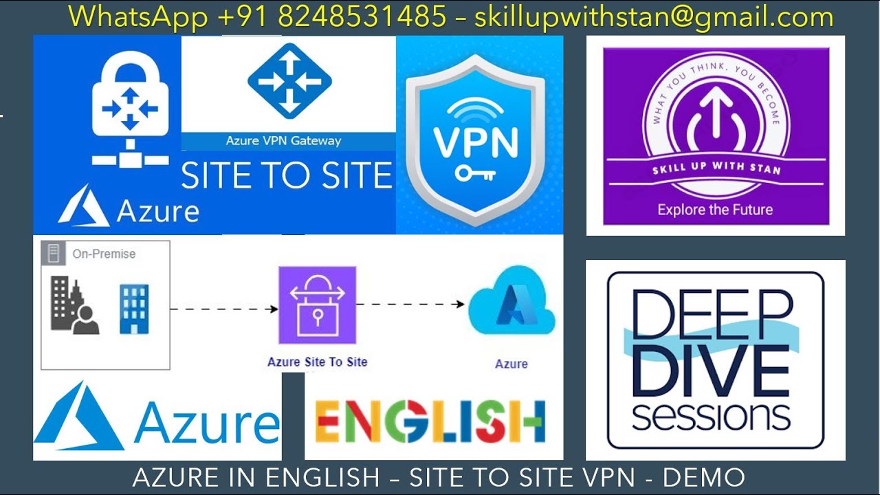 AZURE IN ENGLISH - SITE TO SITE VPN - DEMO - METHOD 1 - YouTube