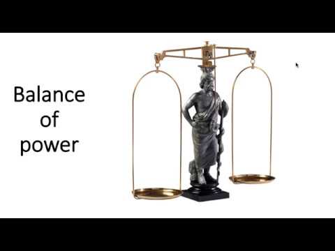 Balance of Power in IR for CSS - YouTube