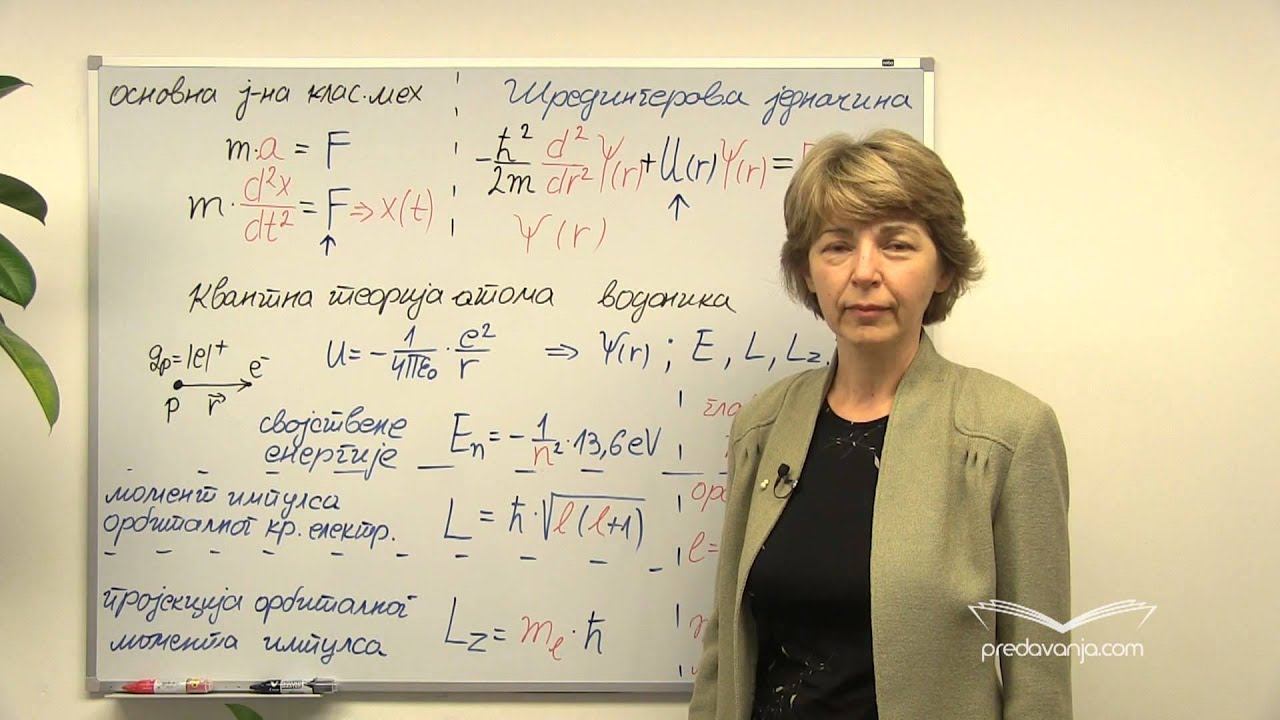 Kvantni brojevi; Kvantna teorija atoma vodonika - Fizika IV - YouTube