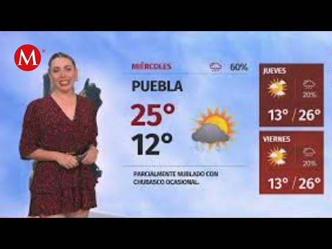 El clima para hoy 3 de octubre de 2023, con Jessica de Luna