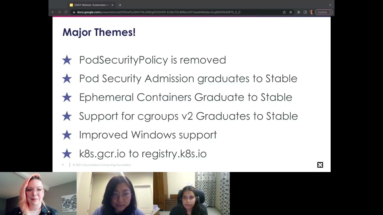 Kubernetes V125 Release Youtube