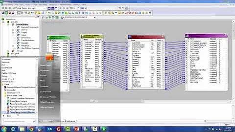 Guide for informatica tutorial with real time example. we covered all ...