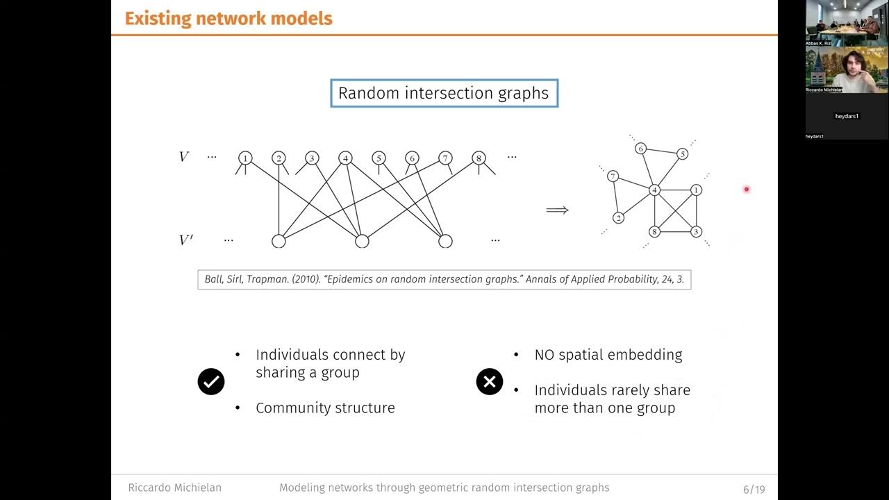 Modeling networks through geometric random intersection graphs -- Riccardo Michielan - YouTube