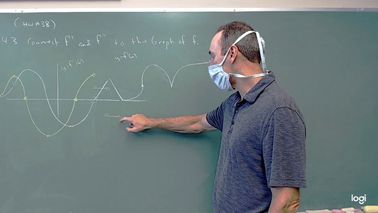 BC Calculus Classroom Lecture 10-26-20 - YouTube