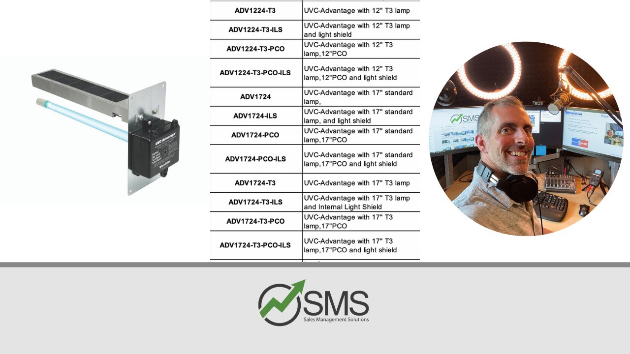 Understanding the UVC-Advantage Product ID's from Ultravation - YouTube