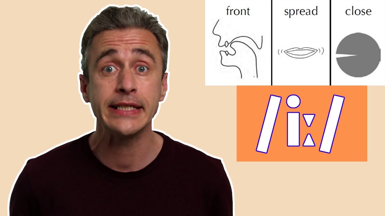 Perfect British English Pronunciation - Long Vowel Sounds Part Five ...