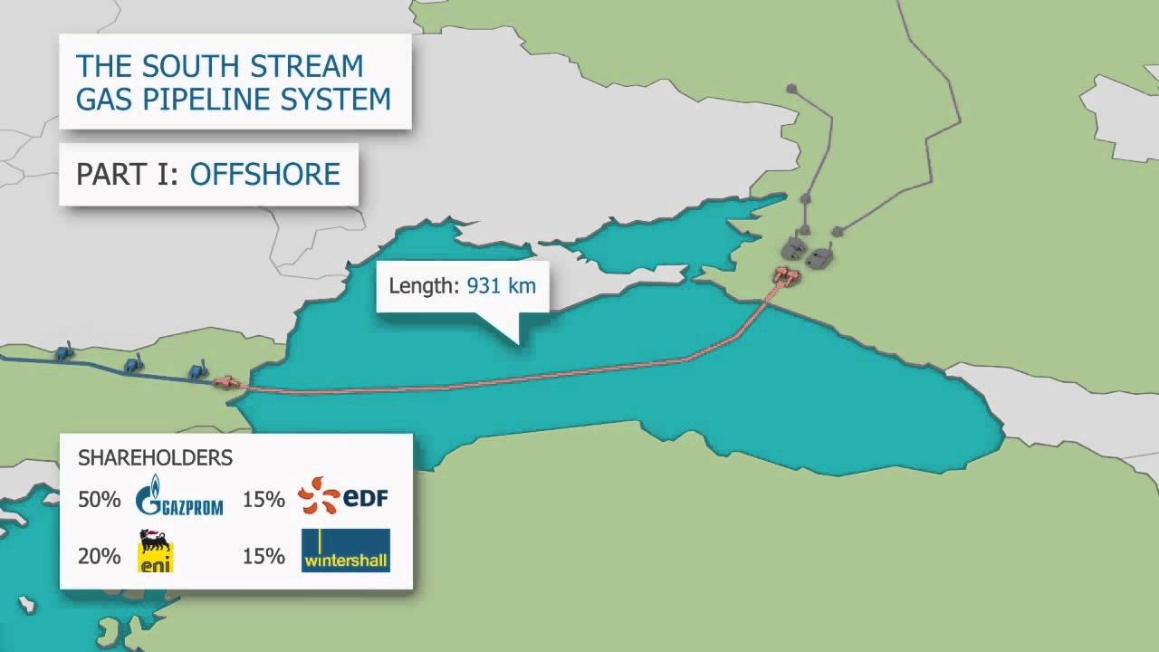 The Route South Stream Transport BV - YouTube