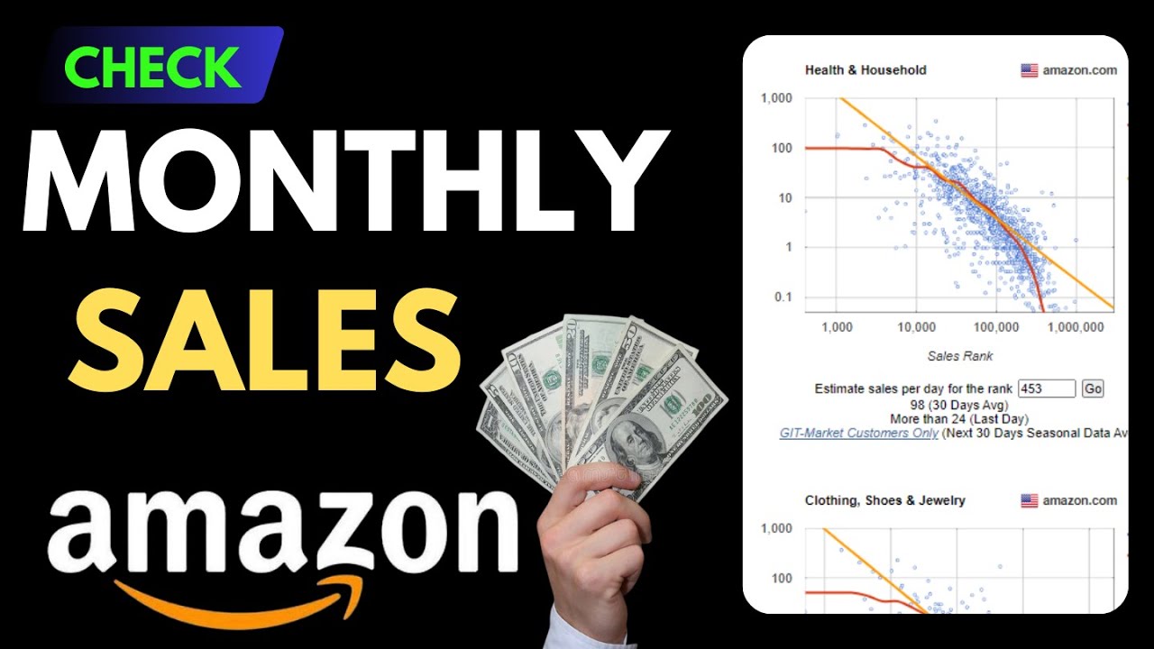 How To Check Amazon FBA Wholesale Product Monthly Sales Free Tool ...